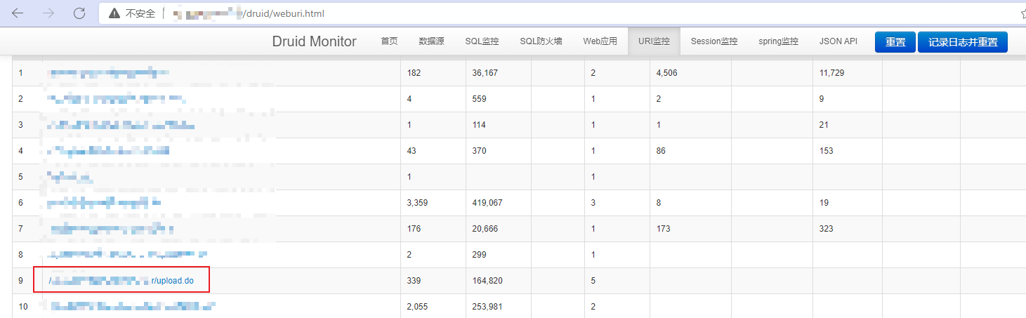 Druid未授权到getshell